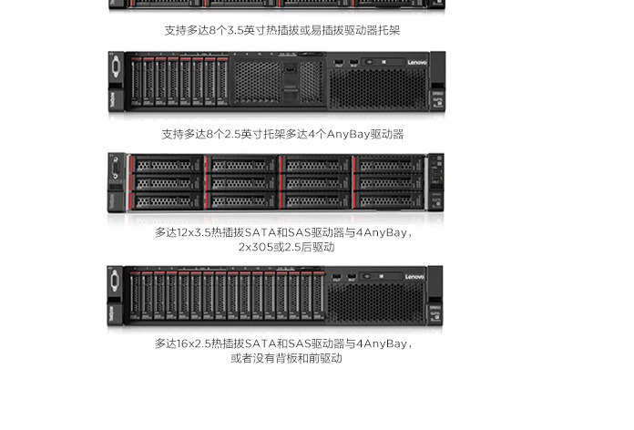 Lenovo ThinkSystem SR590机架式服务器
