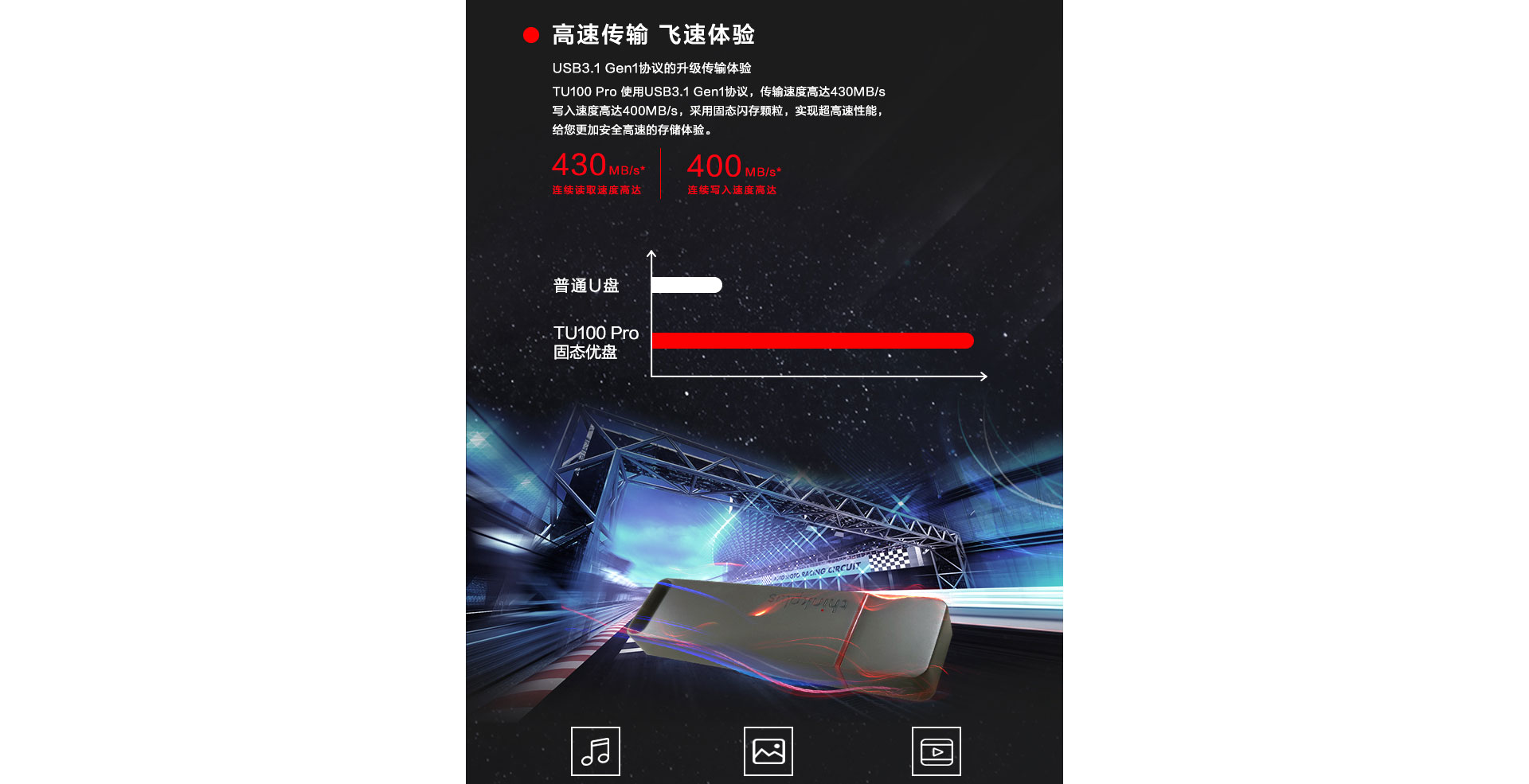 thinkplus 移动固态闪存盘 TU100 PRO 128G_多少钱_参数_图片_价格_用户评价_联想商城