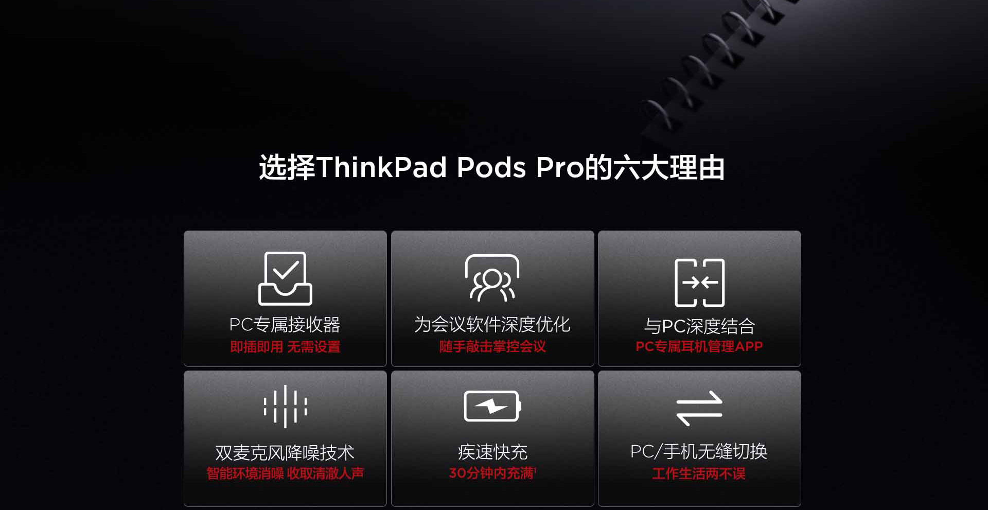 ThinkPad Pods Pro 无线蓝牙耳机_多少钱_参数_图片_价格_用户评价_联想商城