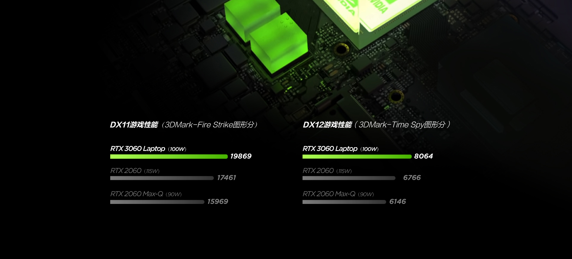 拯救者R9000X 2021款 15.6英寸超轻薄游戏笔记本电脑 钛晶灰_多少钱_参数_图片_价格_用户评价_联想商城
