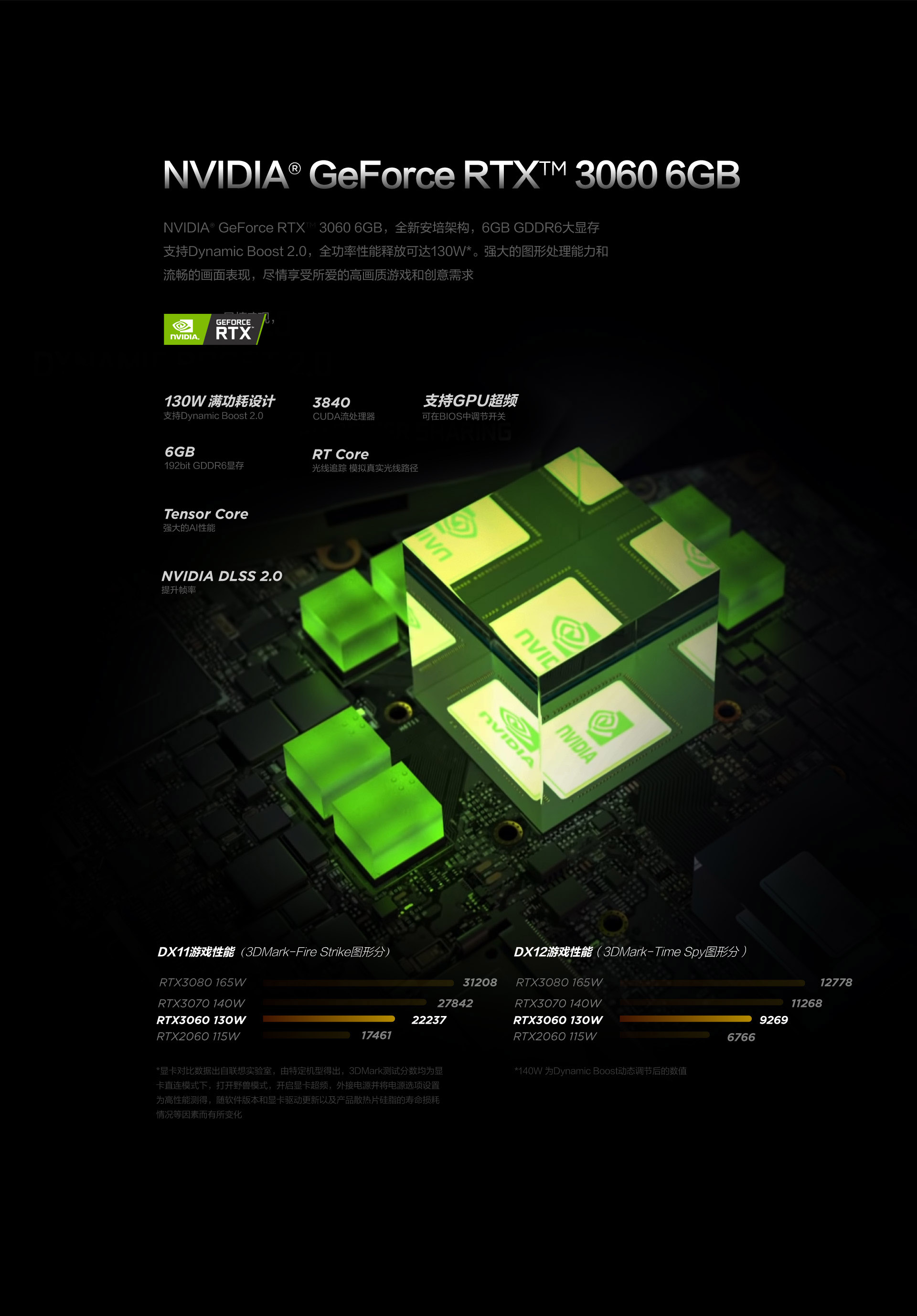 拯救者 R9000P 2021款16英寸游戏笔记本电脑 钛晶灰_多少钱_参数_图片_价格_用户评价_联想商城