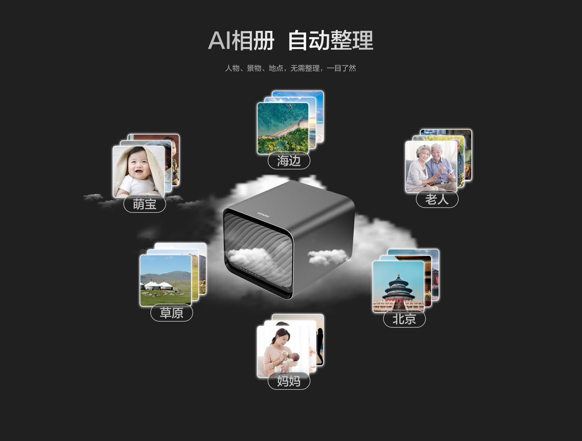 联想个人云X1s nas网络云存储 【4盘位+1扩展 无盘版】_多少钱_参数_图片_价格_用户评价_联想商城