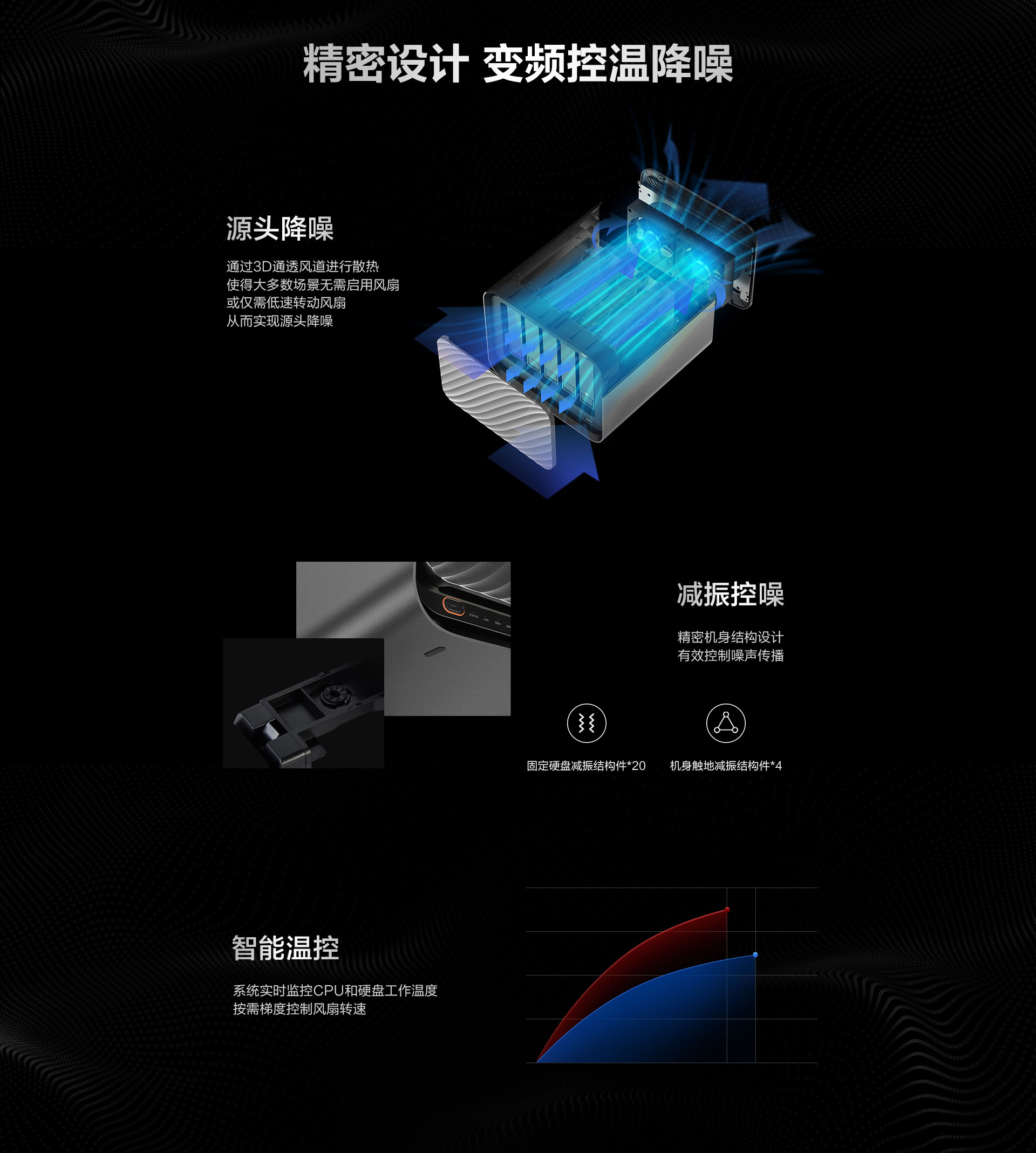 联想个人云X1s nas网络云存储 【4盘位+1扩展 无盘版】_多少钱_参数_图片_价格_用户评价_联想商城