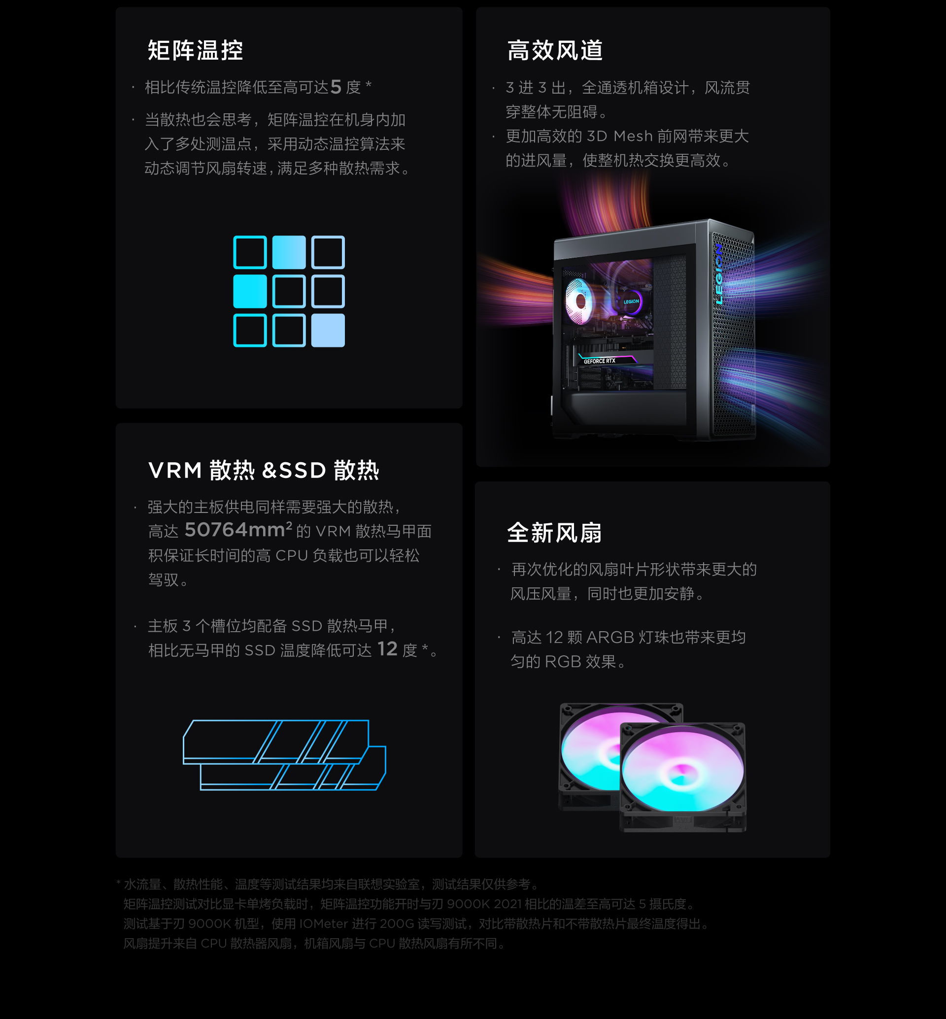 拯救者 刃9000K 2023 13代英特尔酷睿i9 分体台式机 黑色_多少钱_参数_图片_价格_用户评价_联想商城