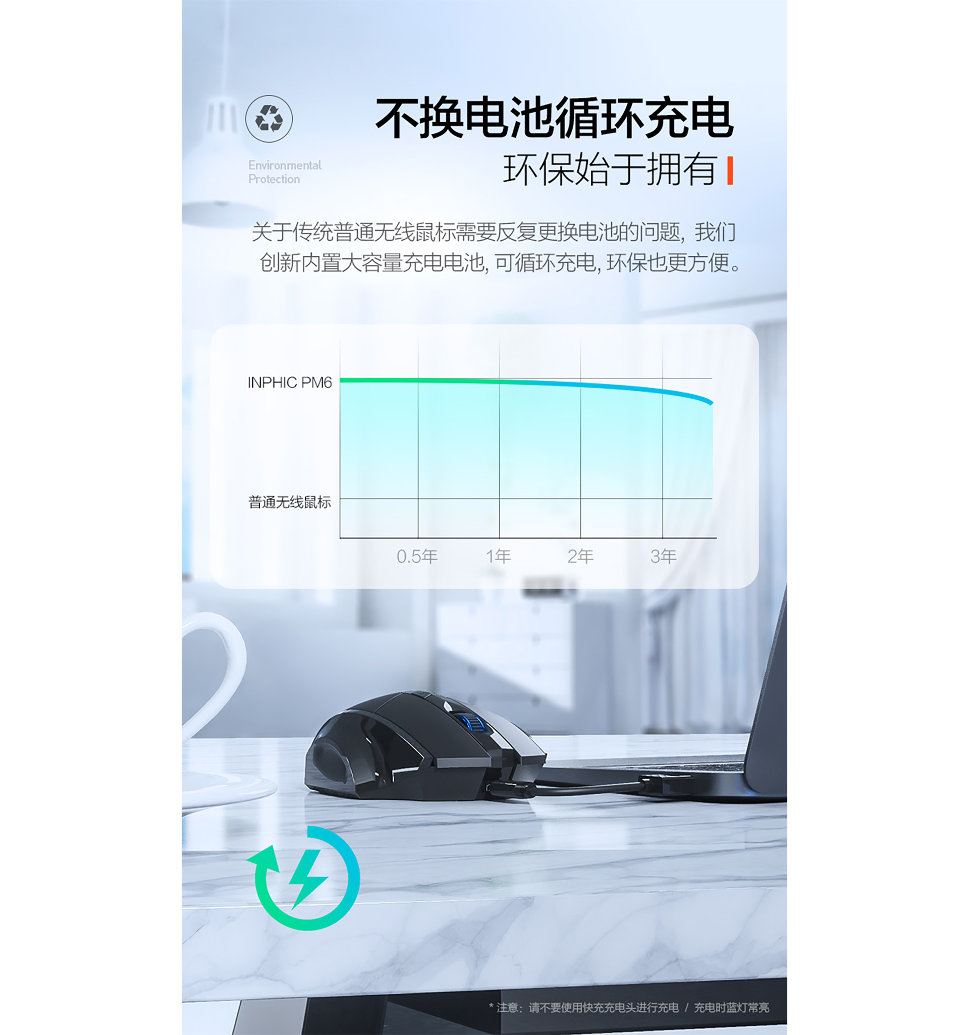 英菲克（INPHIC）PM6BS蓝牙三模鼠标充电无线鼠标可调DPI灰色_多少钱_参数_图片_价格_用户评价_联想商城