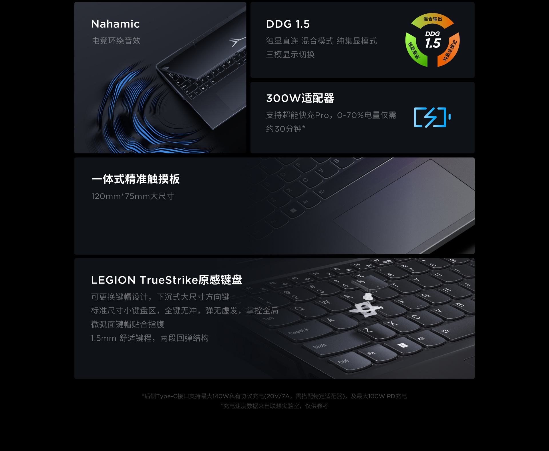 联想(Lenovo)拯救者R9000P 2023 16英寸电竞游戏本笔记本电脑_多少钱_参数_图片_价格_用户评价_联想商城