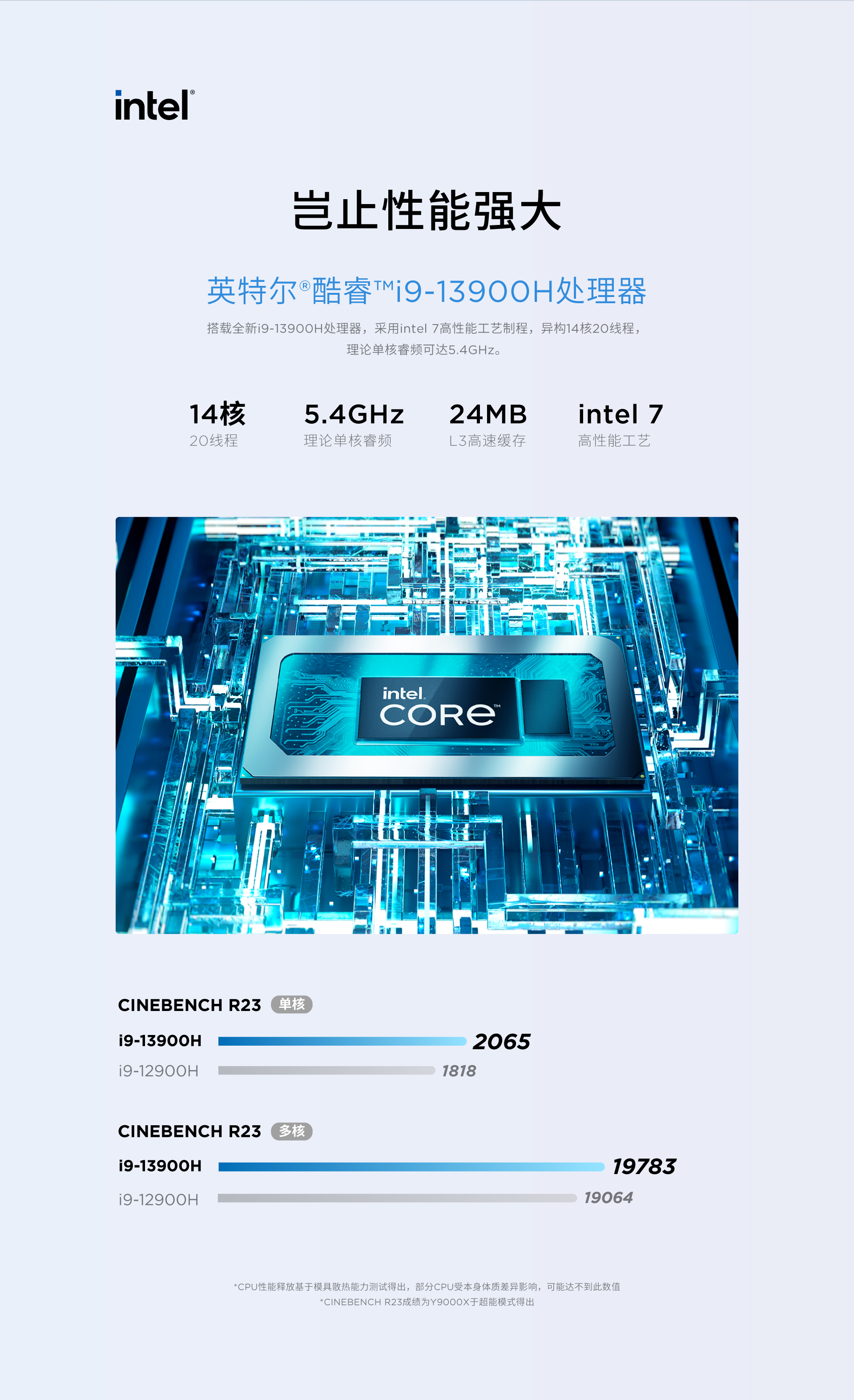 【定制款】联想拯救者Y9000X 2023 16英寸游戏笔记本电脑 冰魄白_多少钱_参数_图片_价格_用户评价_联想商城