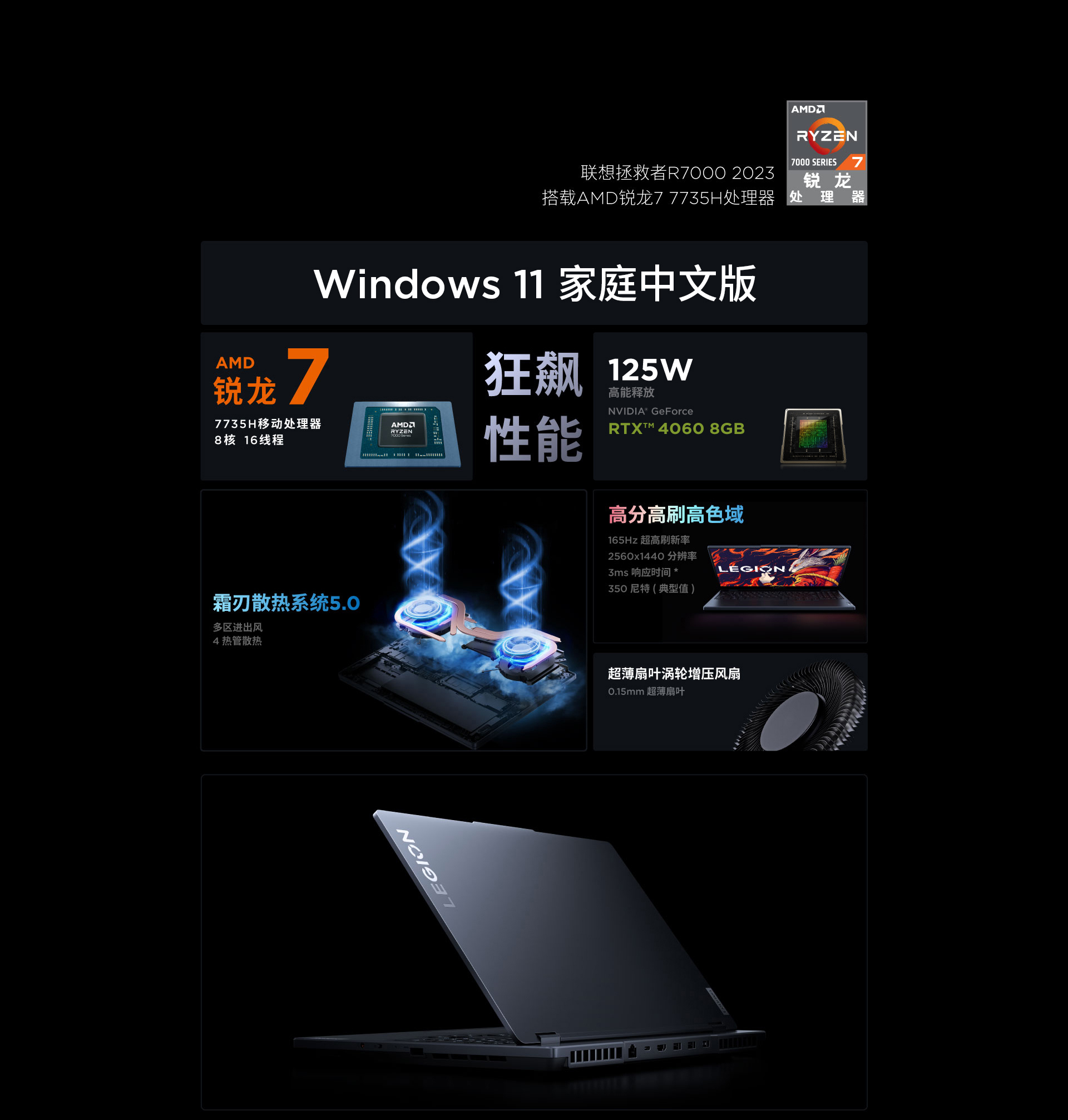 联想(Lenovo)拯救者R7000 15.6英寸电竞游戏本笔记本电脑 钛晶灰_多少钱_参数_图片_价格_用户评价_联想商城