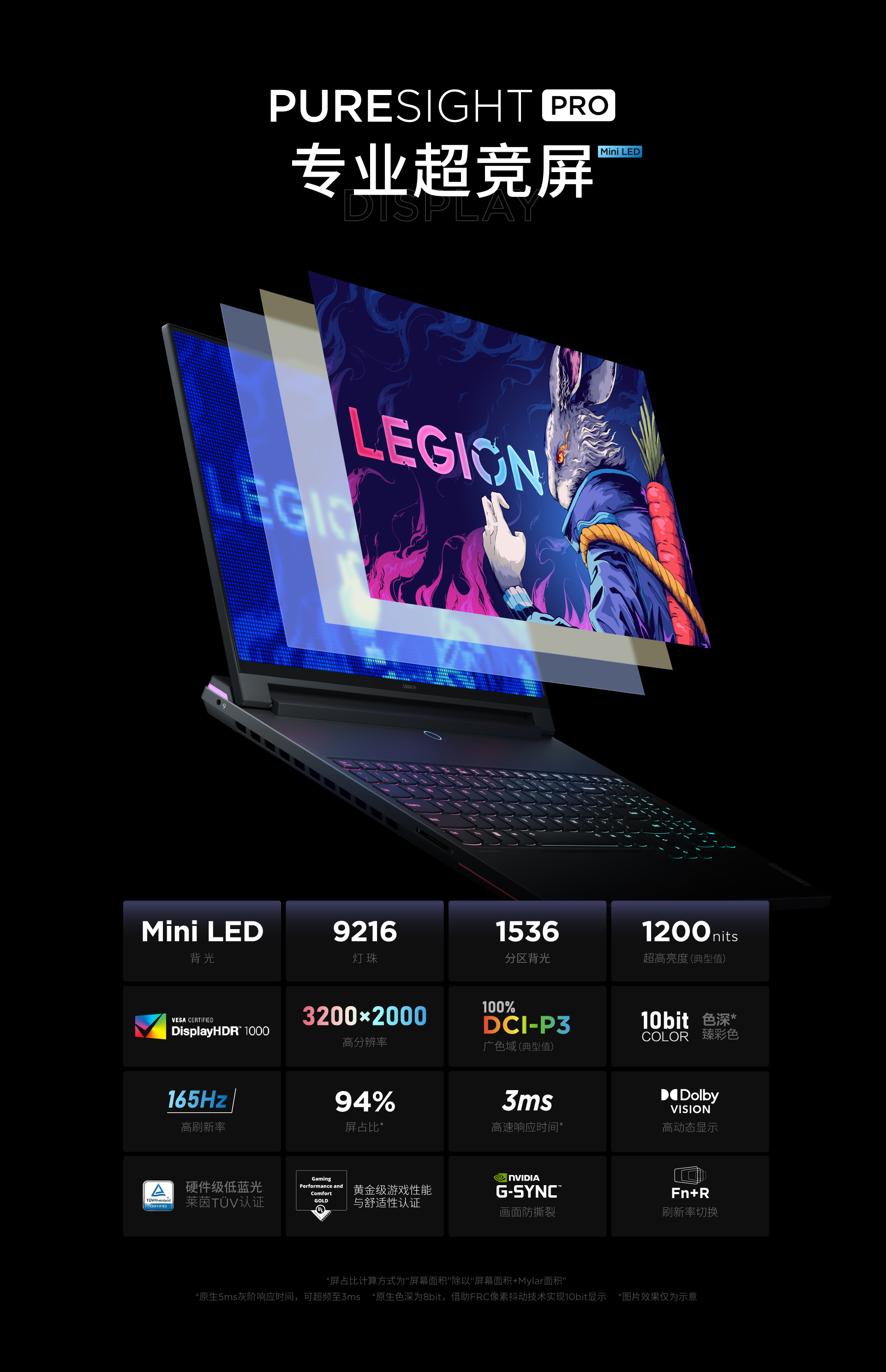 联想(Lenovo)拯救者Y9000K 16英寸电竞游戏本笔记本电脑 碳晶黑_多少钱_参数_图片_价格_用户评价_联想商城