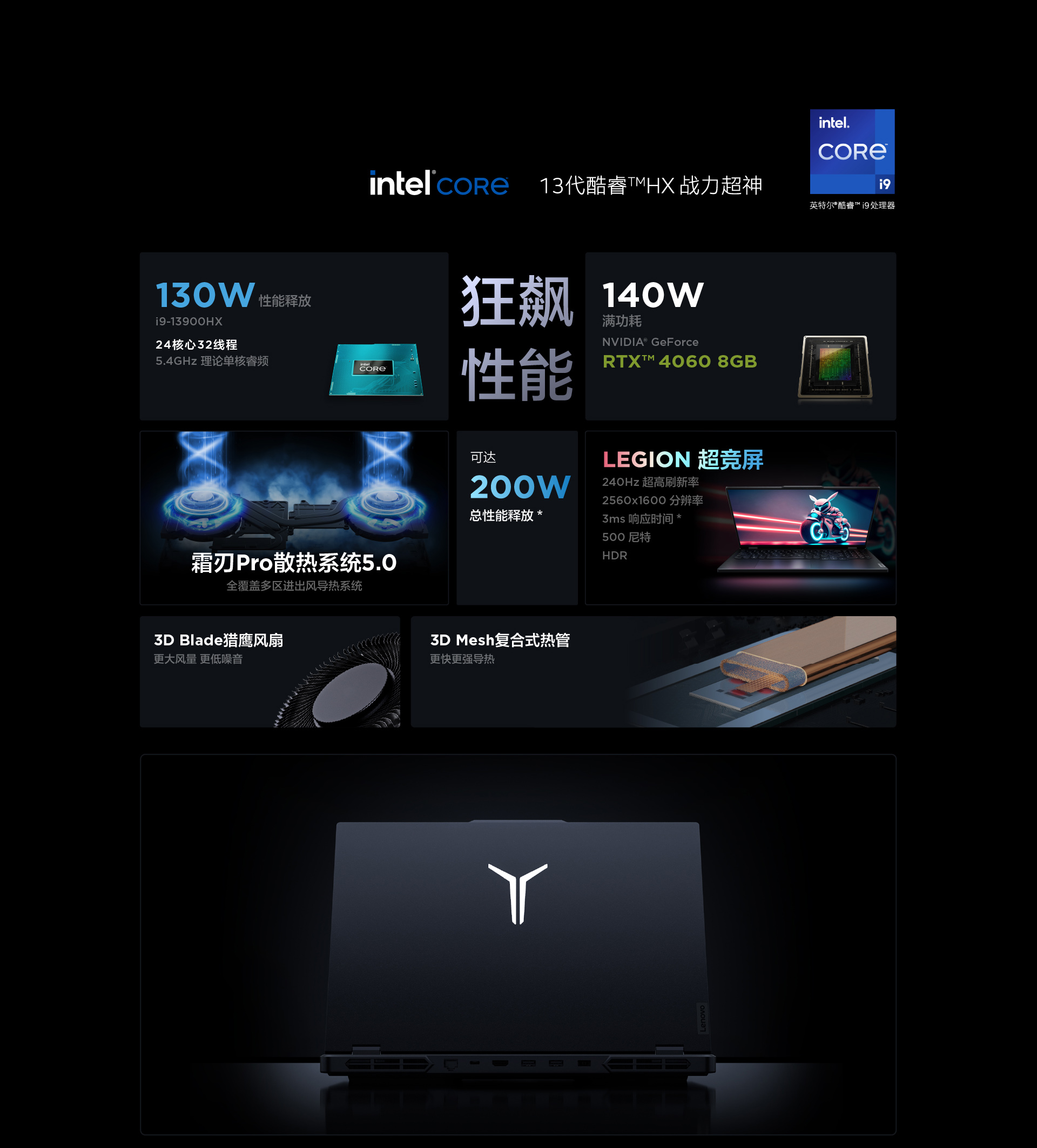 【二手优品99新】联想拯救者Y9000P 英特尔i9-13900HX/4060_多少钱_参数_图片_价格_用户评价_联想商城