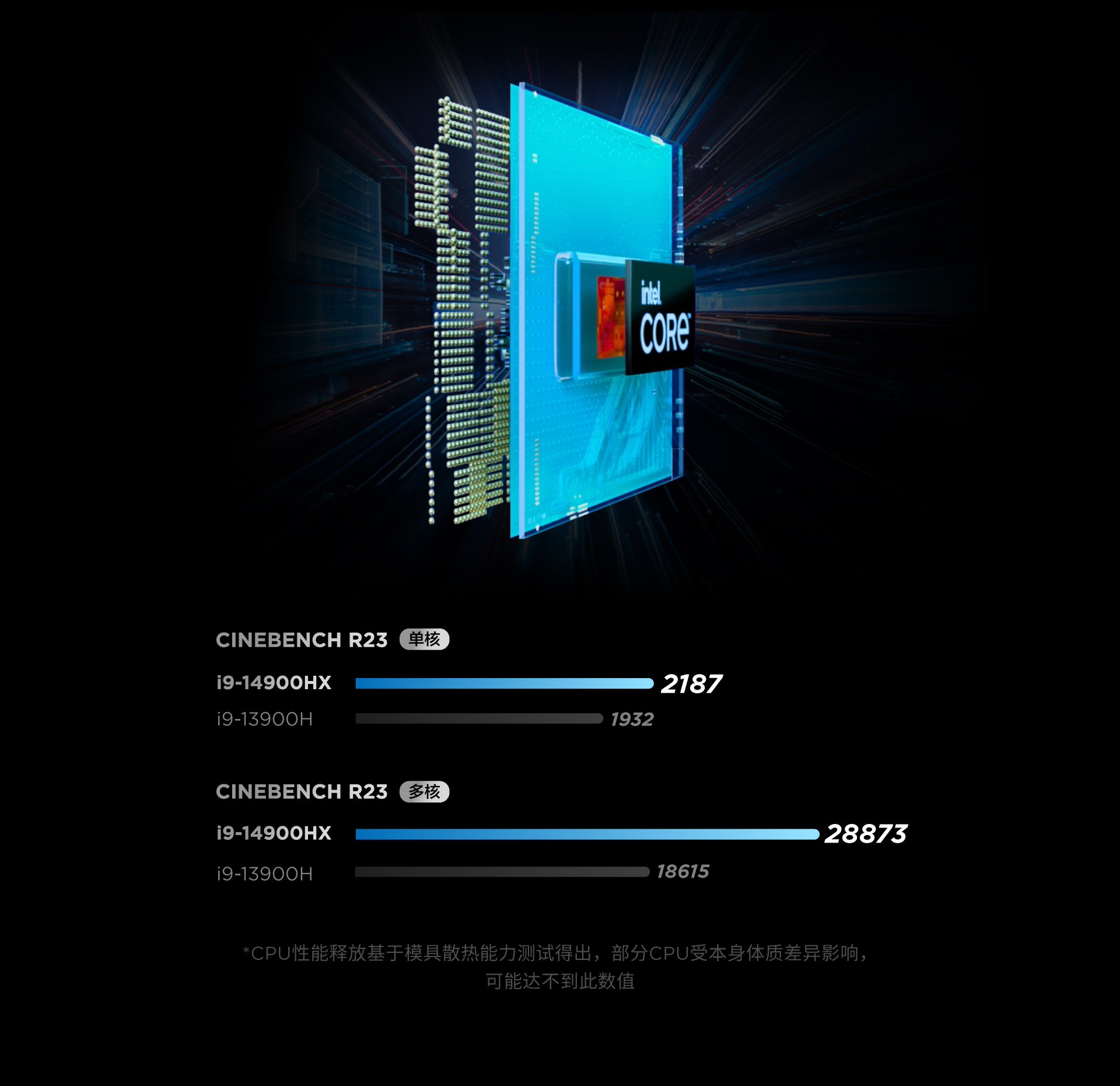 联想(Lenovo)拯救者Y9000X 2024 AI元启 16英寸电竞游戏本电脑_多少钱_参数_图片_价格_用户评价_联想商城