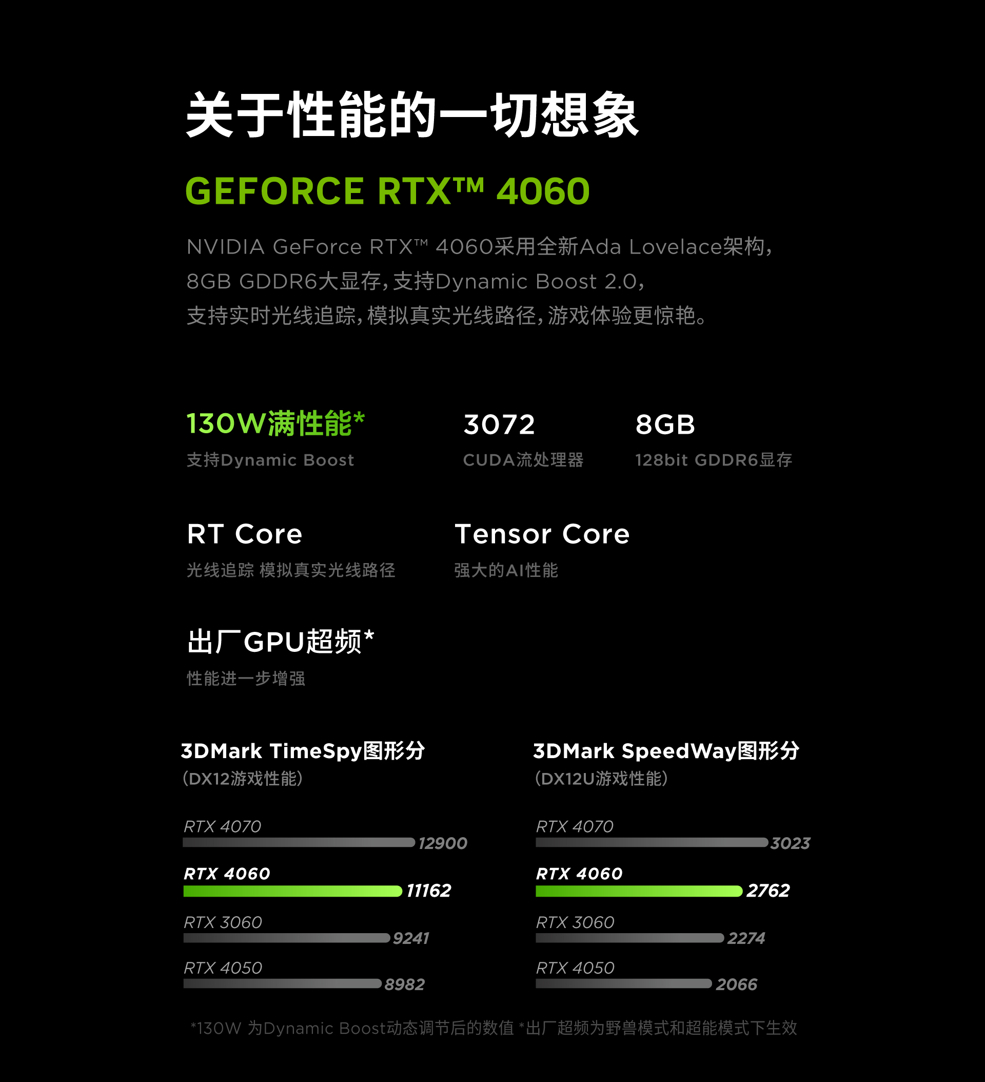 联想(Lenovo)拯救者Y9000X 2024 AI元启 16英寸电竞游戏本电脑_多少钱_参数_图片_价格_用户评价_联想商城