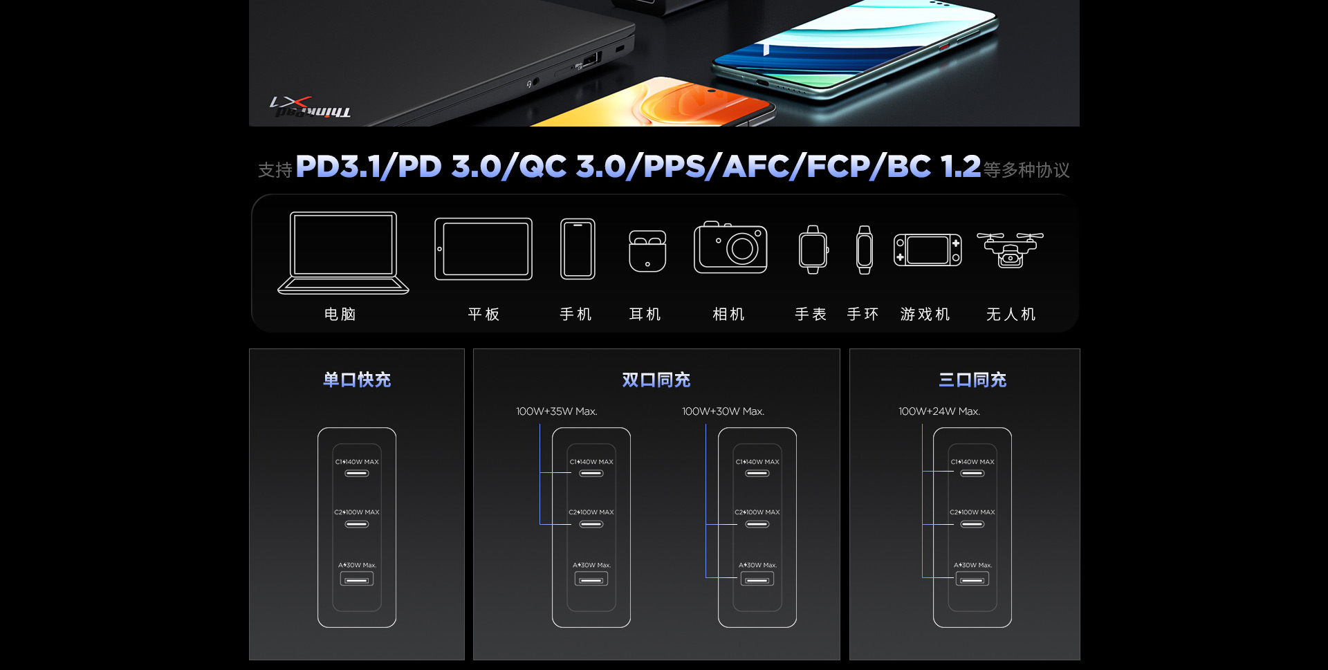 thinkplus 光影系列 2C+A PD3.1 氮化镓多口充电器 140W 黑_多少钱_参数_图片_价格_用户评价_联想商城