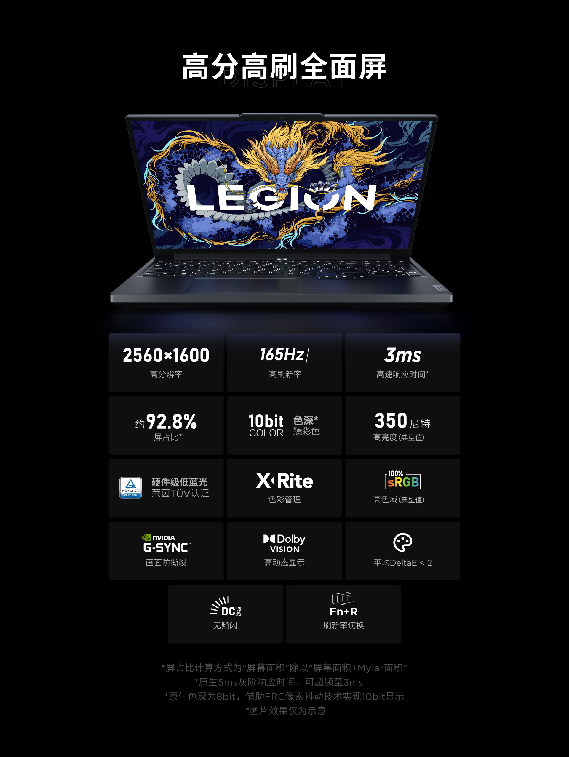 联想(Lenovo)拯救者Y7000P 2024 16英寸电竞游戏本笔记本电脑_多少钱_参数_图片_价格_用户评价_联想商城