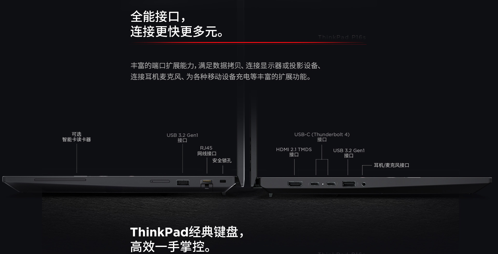 ThinkPad P16s 2024 酷睿Ultra 9 轻薄移动工作站 08CD_多少钱_参数_图片_价格_用户评价_联想商城