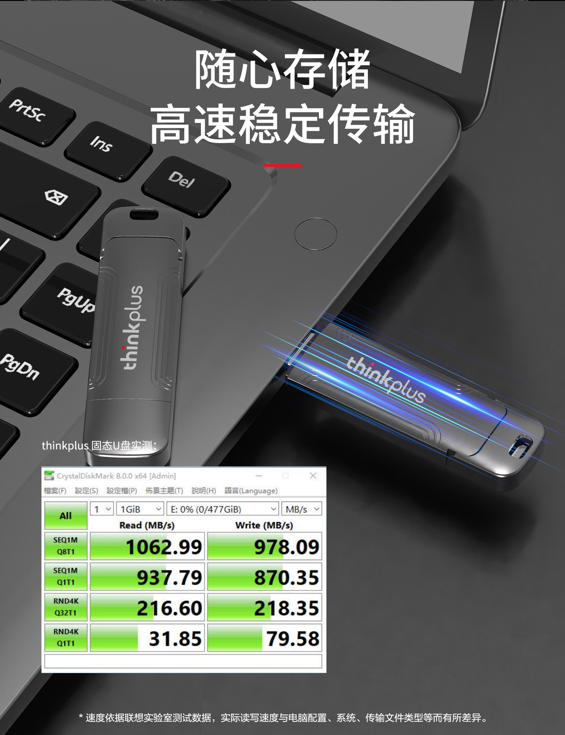 选件 联想（thinkplus）USB3.2 固态U盘 TU201-5G 128GB 錆色_多少钱_参数_图片_价格_用户评价_联想商城