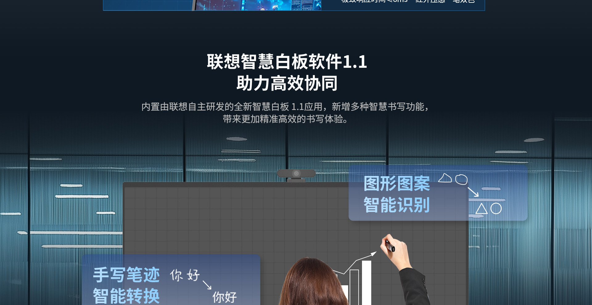 thinkplus会议平板65英寸 S65+ Gen3_多少钱_参数_图片_价格_用户评价_联想商城