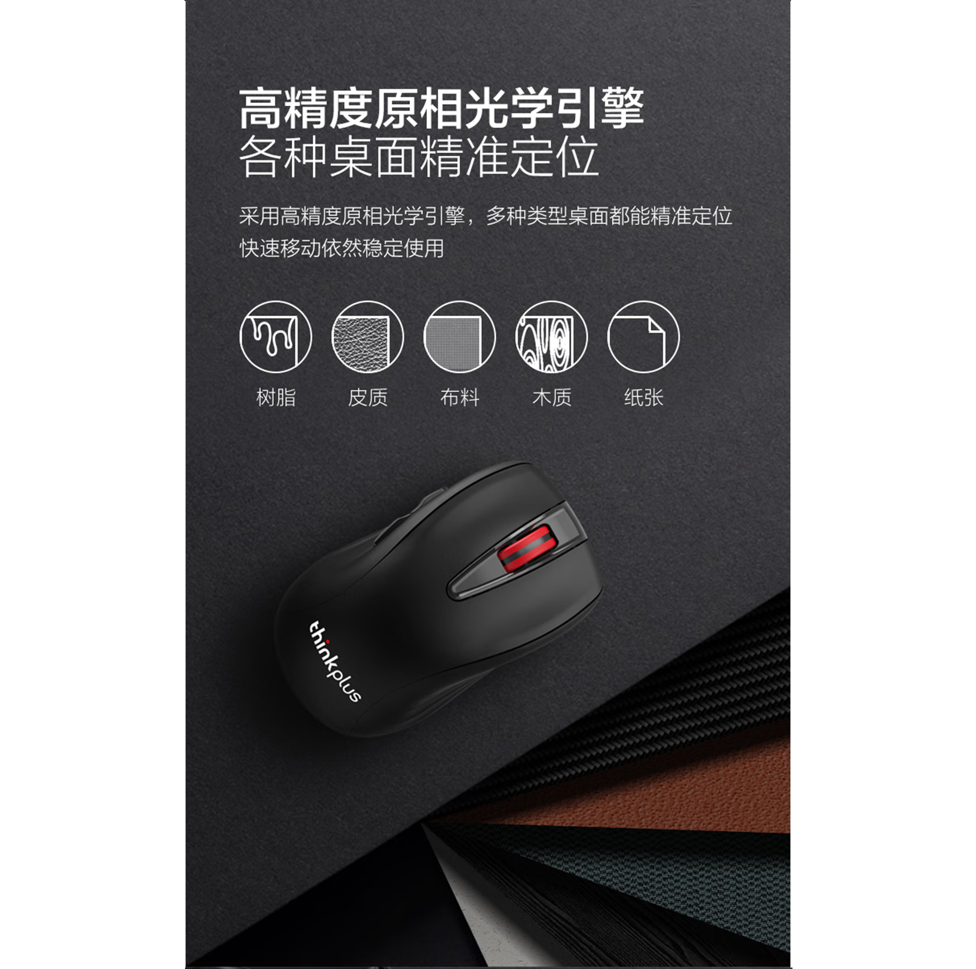 thinkplus无线办公鼠标WL 200 Pro_多少钱_参数_图片_价格_用户评价_联想商城