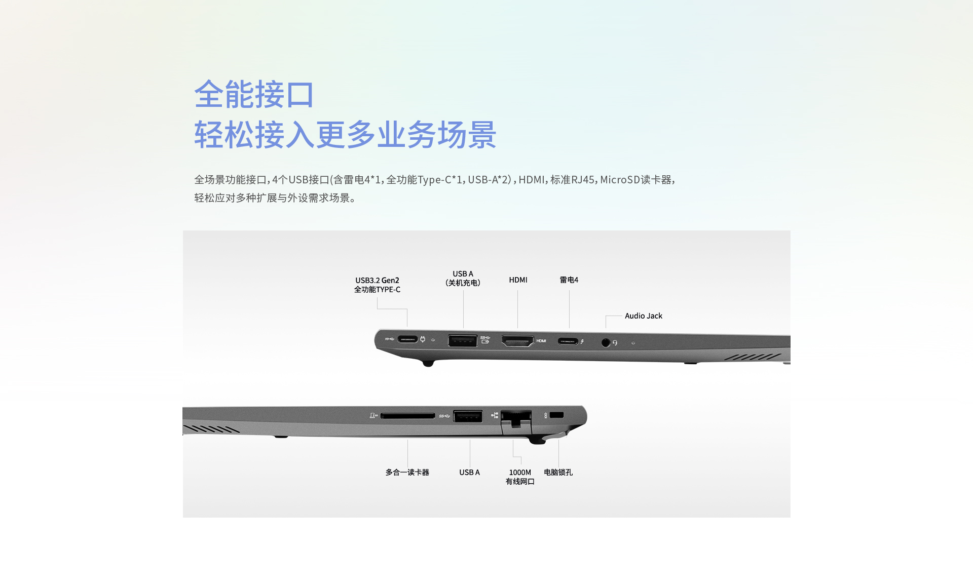 昭阳X5-14 IRH Core5-210H/16G/512G_商务办公_采购_价格-联想企业购