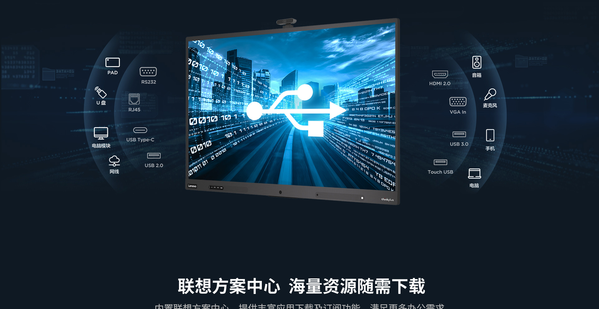 Thinkplus会议平板S55 电子白板智能触控触摸会议大屏+移动支架_多少钱_参数_图片_价格_用户评价_联想商城