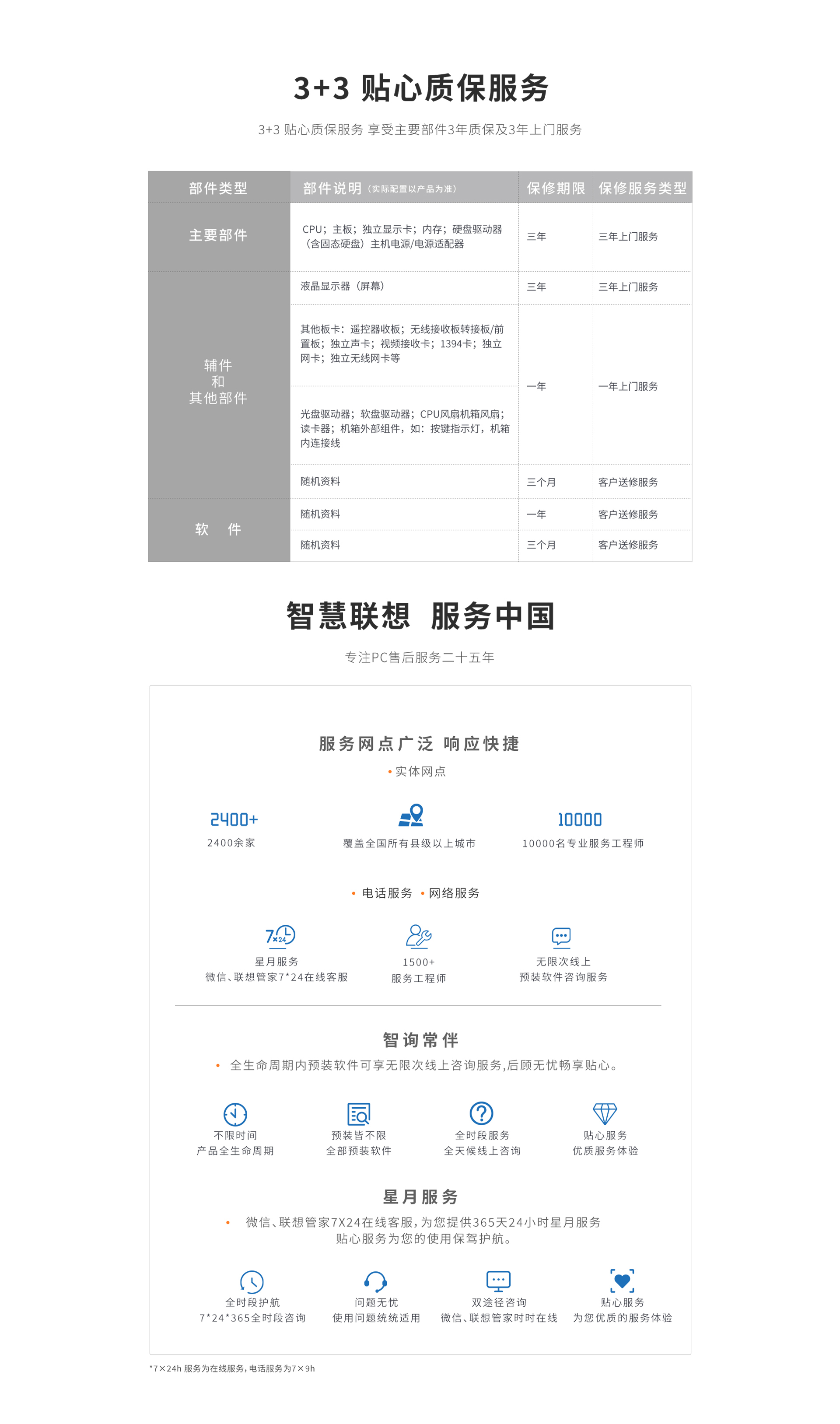 【四边窄全面屏】YOGA 27 AI元启版 酷睿U9 集显 高性能一体机_多少钱_参数_图片_价格_用户评价_联想商城
