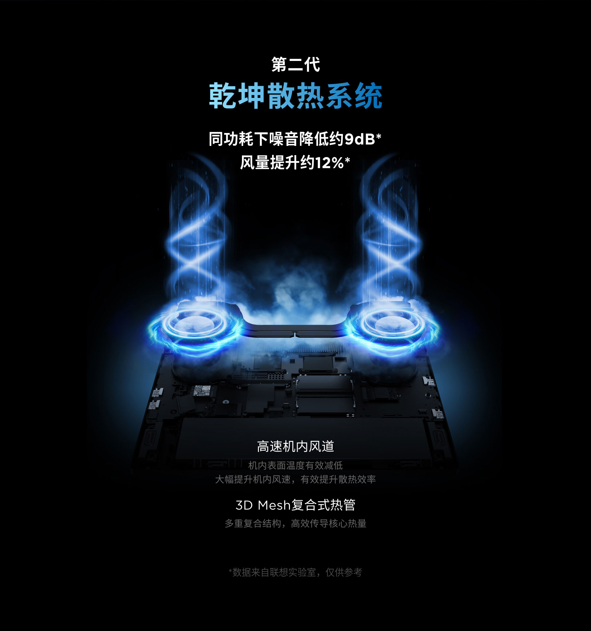 联想拯救者R7000P 2025 AI元启 16英寸电竞游戏笔记本电脑 碳晶黑_多少钱_参数_图片_价格_用户评价_联想商城