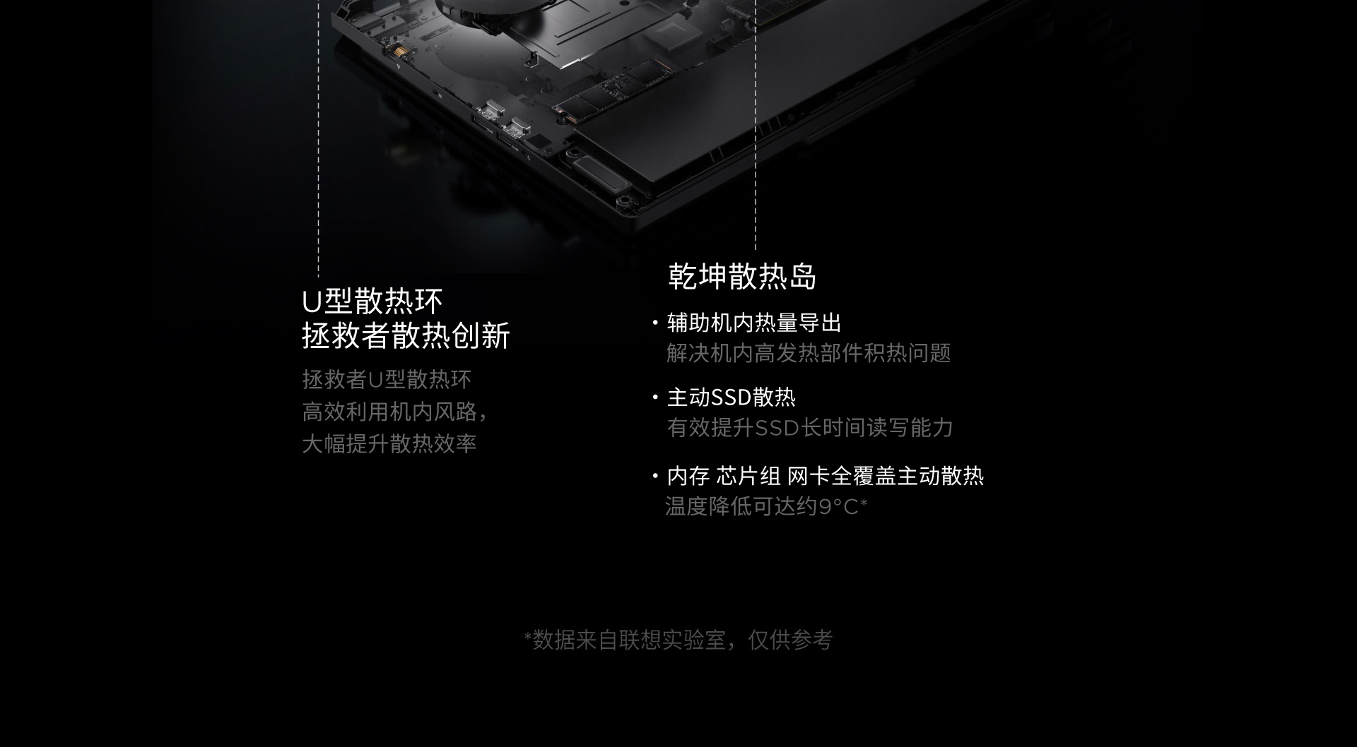 【定制款】联想拯救者R9000P 2025 AI元启 16英寸笔记本电脑_多少钱_参数_图片_价格_用户评价_联想商城