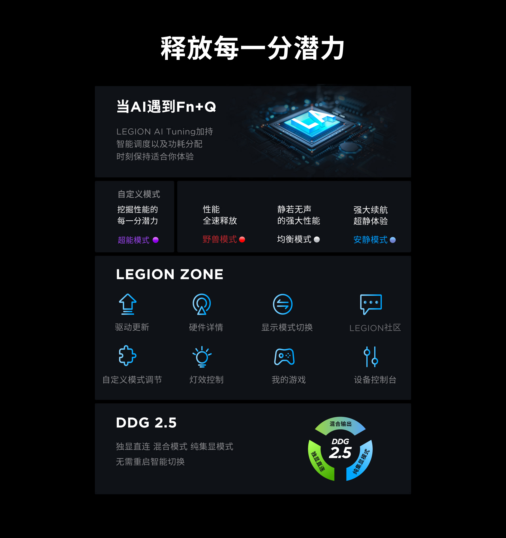 【定制款】联想拯救者Y9000X 2025 AI元启 16英寸笔记本电脑_多少钱_参数_图片_价格_用户评价_联想商城
