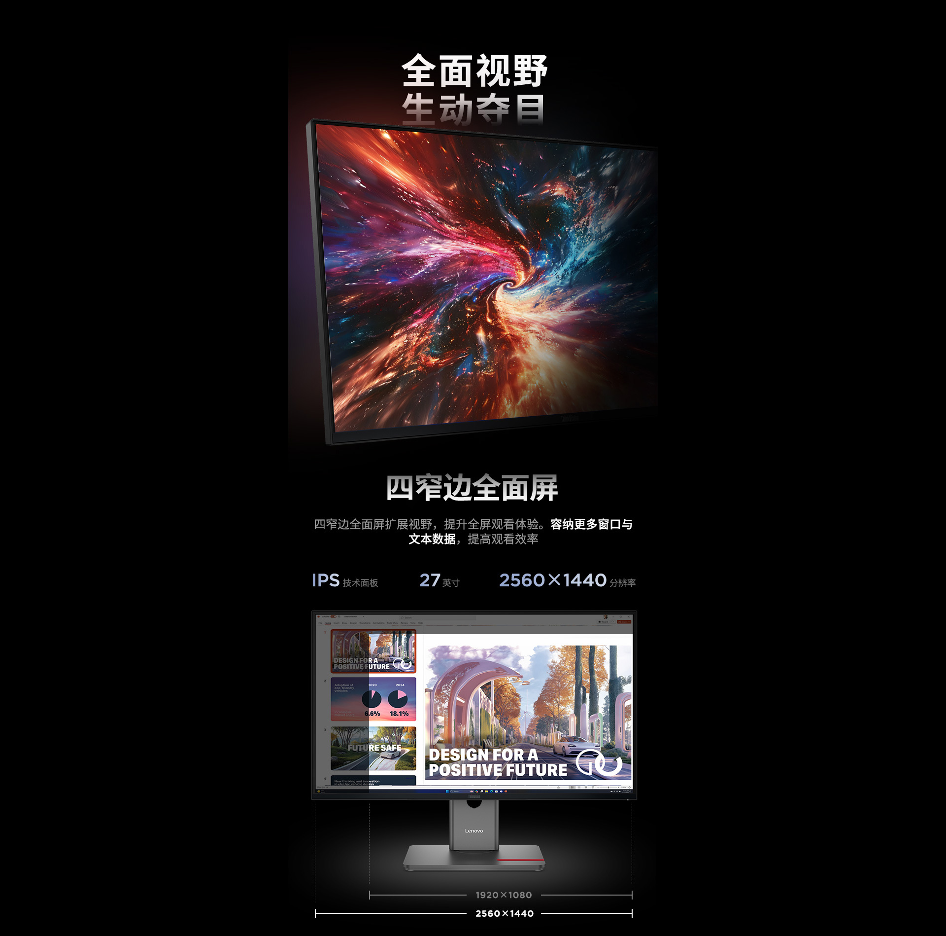 【旗舰办公】联想ThinkVision P27QD-40 27英寸2K硬件护眼真彩全面屏显示器_多少钱_参数_图片_价格_用户评价_联想商城